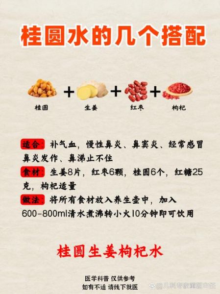 红枣桂圆泡水喝放几颗_一次放多少最合适-第1张图片-山城妙识 红枣桂圆泡水喝放几颗_一次放多少最合适-第1张图片-山城妙识