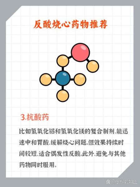 烧心是怎么回事_烧心吃什么药-第1张图片-山城妙识