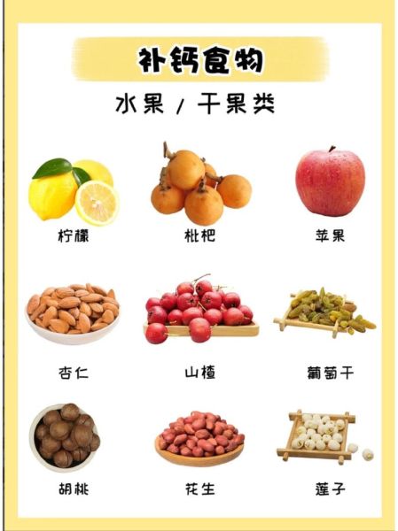 补钙的食物有哪些_吃什么补钙最快-第3张图片-山城妙识