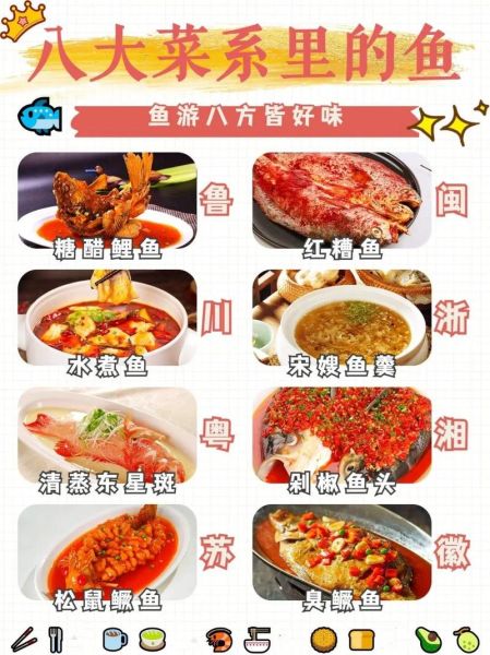 八大菜系排名大全_哪个菜系最受欢迎-第3张图片-山城妙识