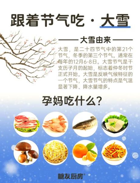 大雪节气吃什么传统食物_大雪进补食谱推荐-第3张图片-山城妙识 大雪节气吃什么传统食物_大雪进补食谱推荐-第3张图片-山城妙识