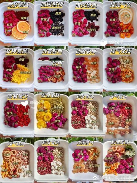 花茶怎么搭配好喝_哪些花茶一起泡更香-第2张图片-山城妙识