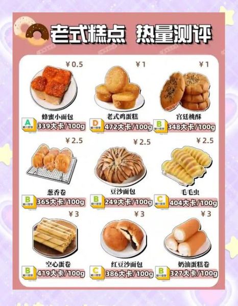 老面包热量是多少_减肥能吃老面包吗-第1张图片-山城妙识 老面包热量是多少_减肥能吃老面包吗-第1张图片-山城妙识