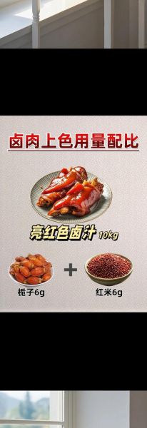红曲米怎么给卤肉上色_红曲米卤肉上色比例是多少-第1张图片-山城妙识
