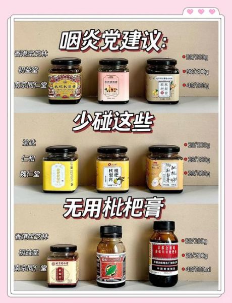 枇杷膏不适宜人群有哪些_枇杷膏哪些人不能吃-第1张图片-山城妙识