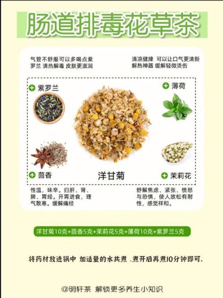 排毒养颜茶配方_怎么搭配最有效-第1张图片-山城妙识