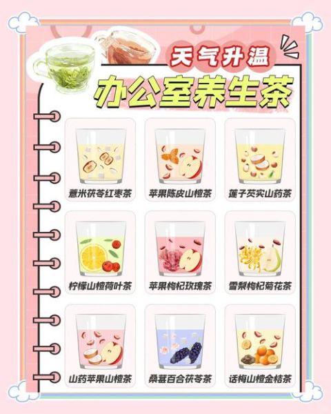 排毒养颜茶配方_怎么搭配最有效-第2张图片-山城妙识