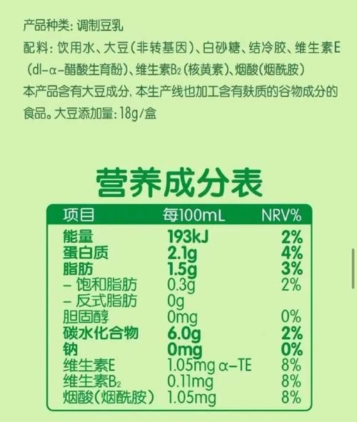 早餐奶配料表有哪些添加剂_早餐奶配料表怎么看懂-第2张图片-山城妙识