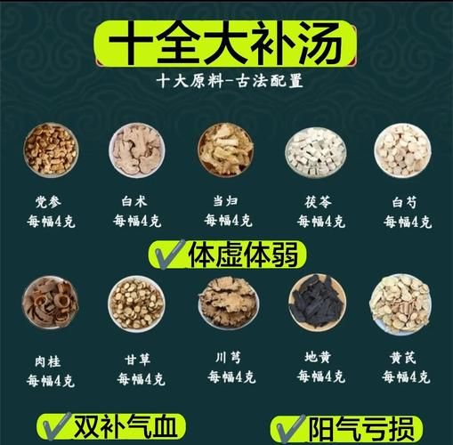 十全大补汤适合什么人喝_十全大补汤的正确做法-第2张图片-山城妙识