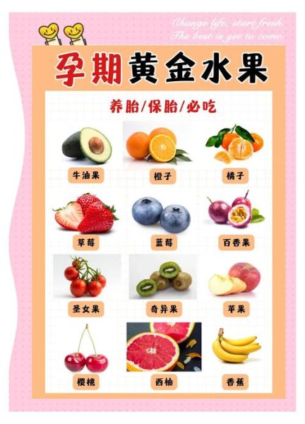 孕妇能吃的水果有哪些_哪些水果适合孕妇吃-第1张图片-山城妙识