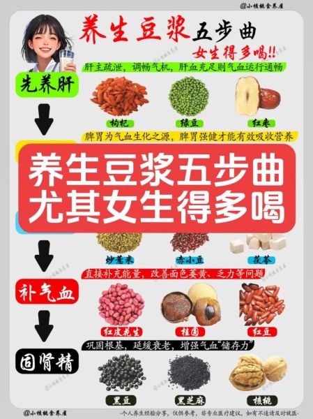 豆浆减肥法5天瘦了15斤是真的吗_豆浆减肥的正确喝法-第2张图片-山城妙识