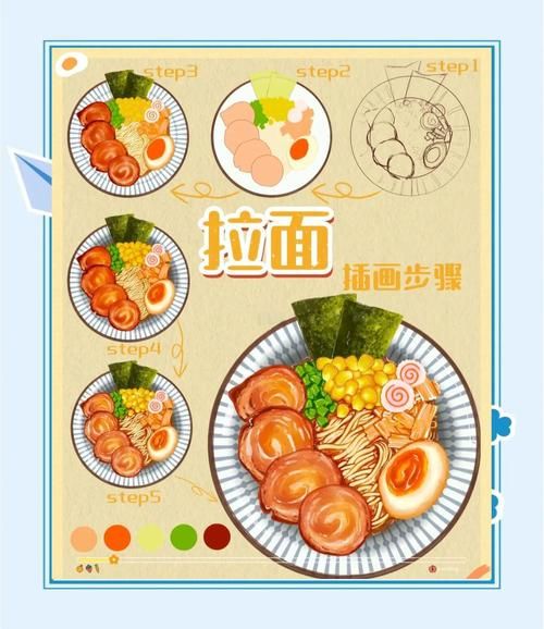 拉面怎么和面_拉面怎么拉不断-第1张图片-山城妙识