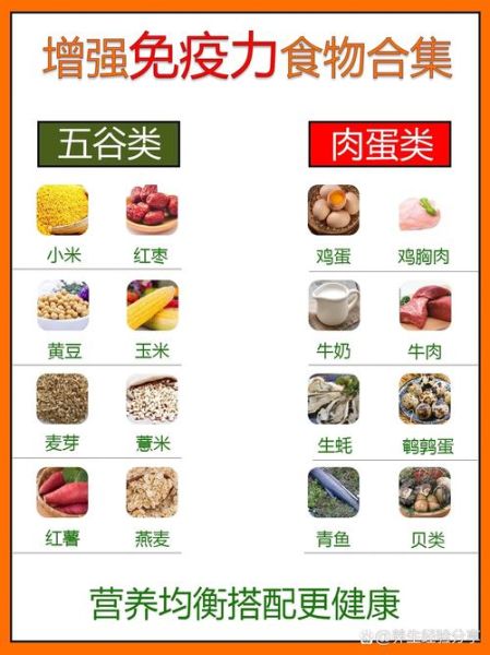 提高免疫力食物有哪些_免疫力低下吃什么好-第1张图片-山城妙识