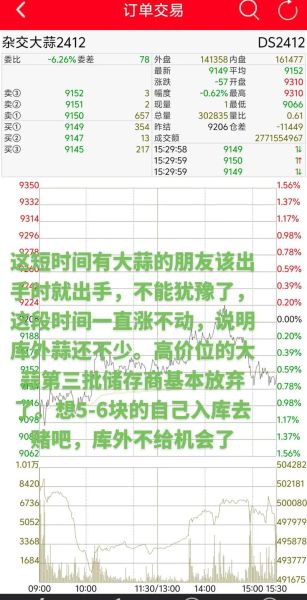 大蒜期货怎么开户_大蒜期货价格受什么影响-第3张图片-山城妙识