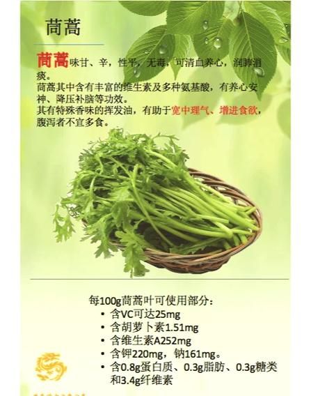 茼蒿菜怎么炒好吃_茼蒿菜的功效与作用-第1张图片-山城妙识