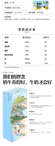 配料表只有生牛乳的牛奶好吗_纯牛奶营养价值高吗-第2张图片-山城妙识 配料表只有生牛乳的牛奶好吗_纯牛奶营养价值高吗-第2张图片-山城妙识