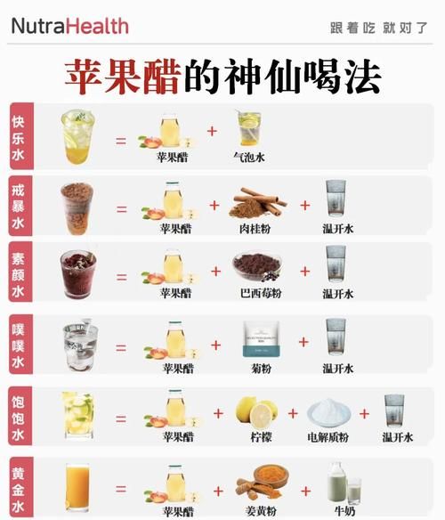 苹果醋的危害有多大_长期喝苹果醋会伤胃吗-第1张图片-山城妙识