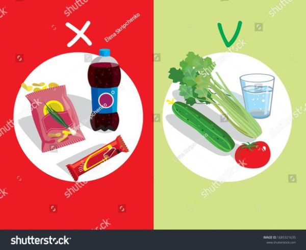 what_is_food_handwriting_poster_how_to_write-第1张图片-山城妙识