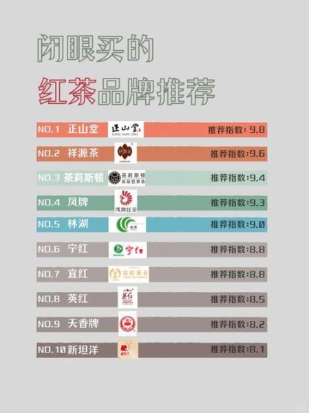 中国十大茶叶品牌有哪些_哪个牌子好喝-第1张图片-山城妙识