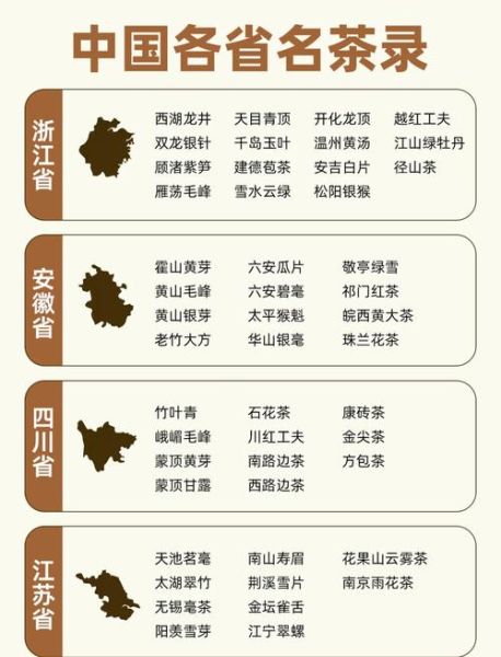 中国十大茶叶品牌有哪些_哪个牌子好喝-第3张图片-山城妙识