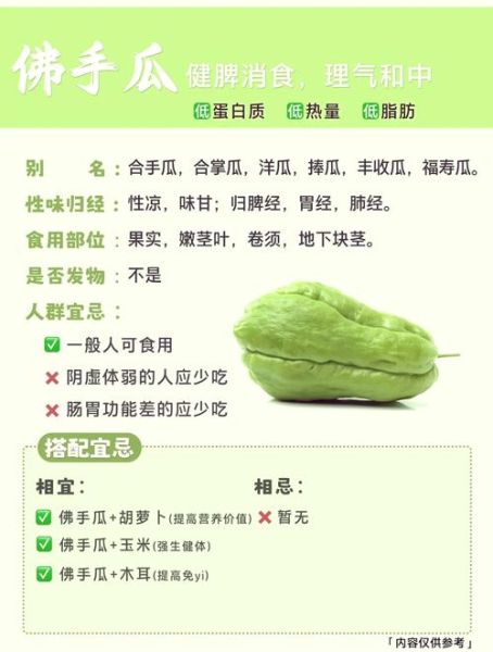 佛手有什么功效与作用_佛手怎么吃最好-第2张图片-山城妙识