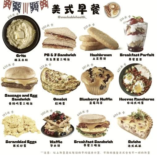 西式早餐怎么做_经典西式早餐有哪些-第3张图片-山城妙识