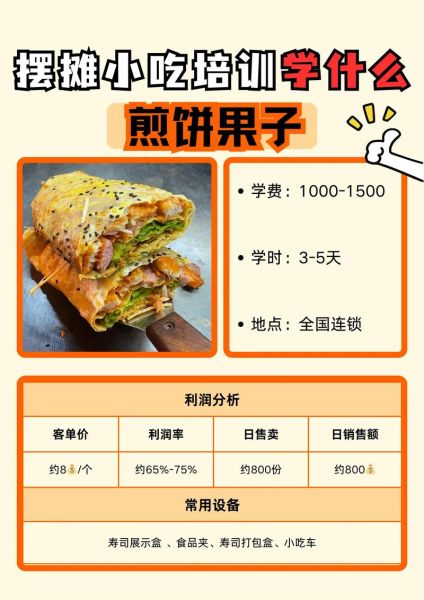 煎饼果子利润有多大_摆摊一天能赚多少钱-第3张图片-山城妙识