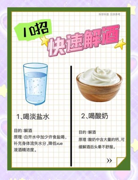 解酒最快的方法_宿醉后头疼怎么办-第2张图片-山城妙识 解酒最快的方法_宿醉后头疼怎么办-第2张图片-山城妙识