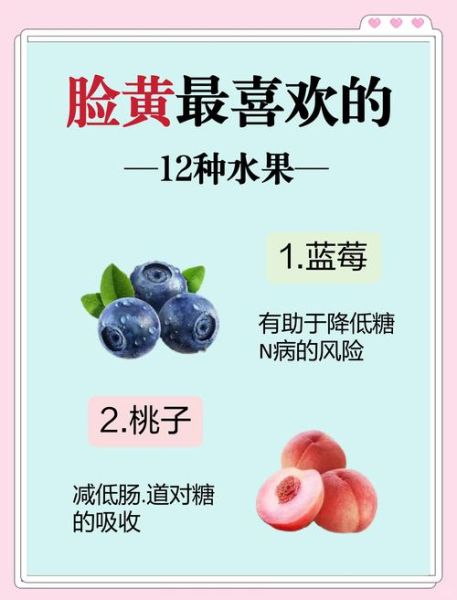 血糖高吃什么水果最好_适合糖尿病人吃的低糖水果-第2张图片-山城妙识