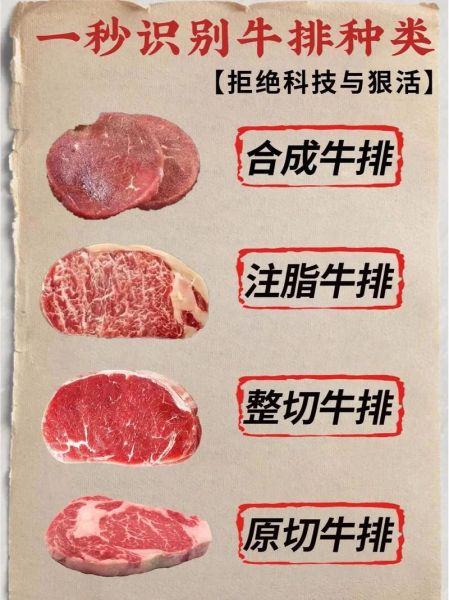 和牛肉多少钱一斤_和牛肉怎么挑选-第1张图片-山城妙识