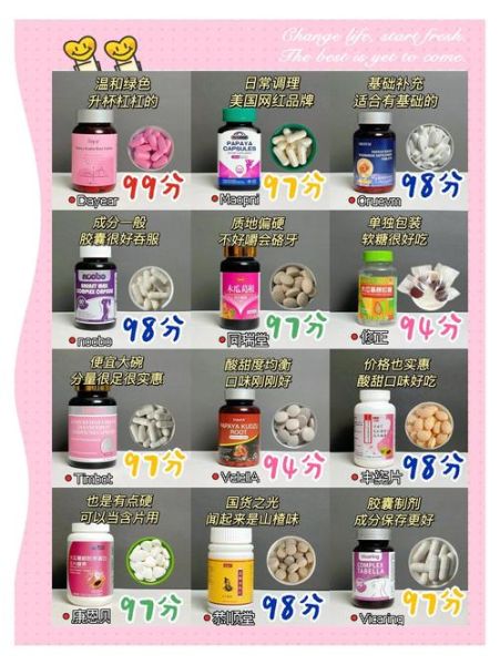 吃木瓜丰胸最佳时间_木瓜什么时候吃效果最好-第1张图片-山城妙识 吃木瓜丰胸最佳时间_木瓜什么时候吃效果最好-第1张图片-山城妙识