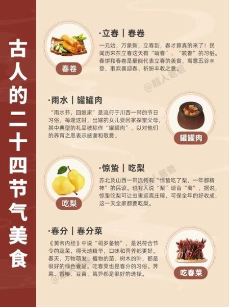 二十四节气吃什么_传统节气饮食指南-第1张图片-山城妙识