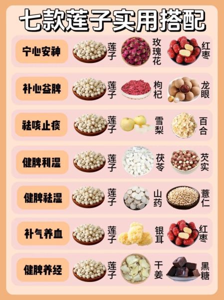 莲子怎么吃好吃_莲子做法大全-第1张图片-山城妙识 莲子怎么吃好吃_莲子做法大全-第1张图片-山城妙识