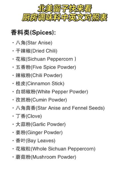 厨房调料有哪些_常用调料清单-第3张图片-山城妙识 厨房调料有哪些_常用调料清单-第3张图片-山城妙识