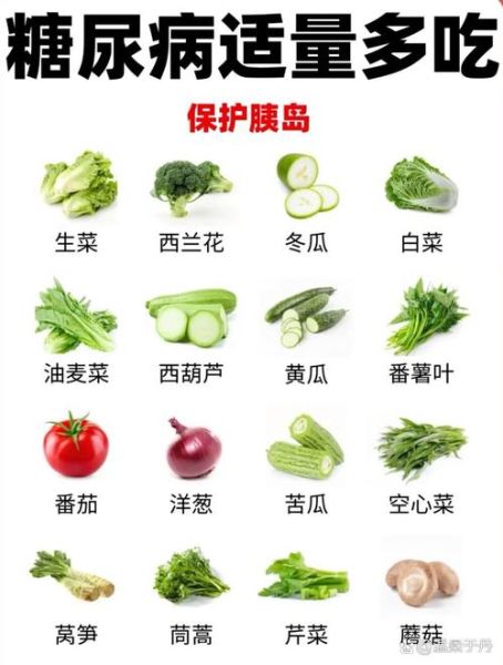 糖尿病吃什么主食最好_糖尿病吃什么蔬菜最好-第1张图片-山城妙识 糖尿病吃什么主食最好_糖尿病吃什么蔬菜最好-第1张图片-山城妙识