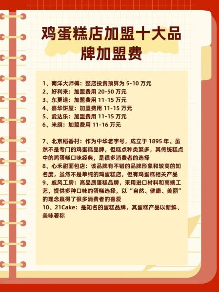 蛋糕店加盟哪家好_蛋糕店加盟费用多少钱-第1张图片-山城妙识