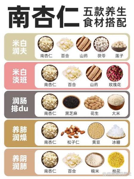 脸美白最有效的偏方_天然食材真的有用吗-第3张图片-山城妙识