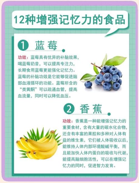 记忆力差吃什么食物好_提高记忆力的食物有哪些-第2张图片-山城妙识 记忆力差吃什么食物好_提高记忆力的食物有哪些-第2张图片-山城妙识