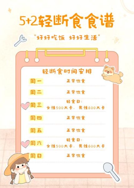 断食一个月能瘦50斤吗_断食减肥安全吗-第2张图片-山城妙识