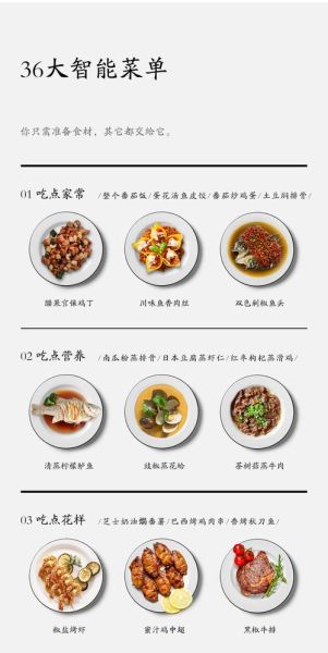 光波炉能做什么菜_光波炉食谱100例-第1张图片-山城妙识