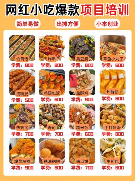 网红小吃有哪些最火爆_2024必打卡清单-第3张图片-山城妙识