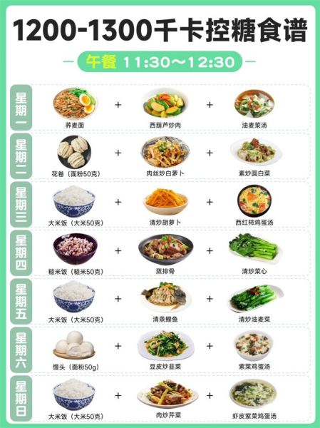 糖尿病人一日三餐吃什么_糖尿病饮食食谱表怎么搭配-第3张图片-山城妙识