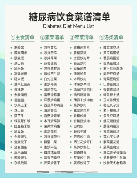 糖尿病人一日三餐吃什么_糖尿病饮食食谱表怎么搭配-第2张图片-山城妙识