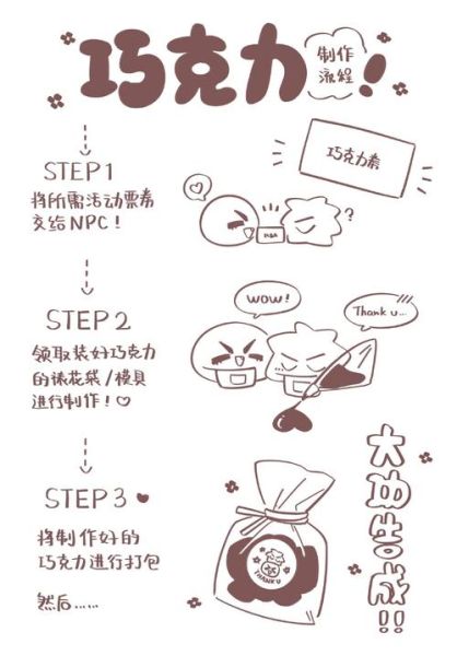 diy巧克力加盟多少钱_diy巧克力加盟流程-第2张图片-山城妙识