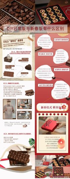 diy巧克力加盟多少钱_diy巧克力加盟流程-第1张图片-山城妙识