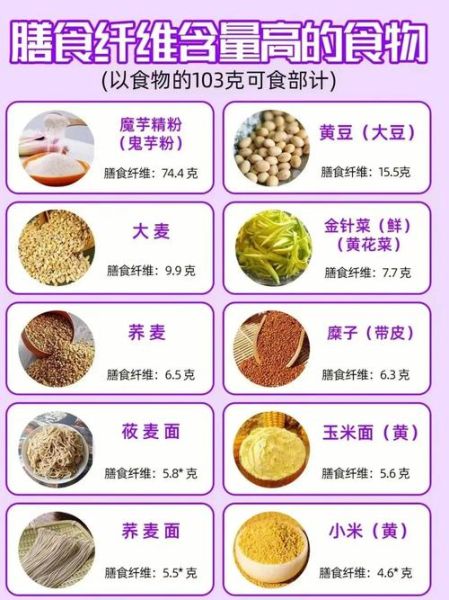 含纤维多的食物有哪些_高纤维食物排行榜-第2张图片-山城妙识 含纤维多的食物有哪些_高纤维食物排行榜-第2张图片-山城妙识