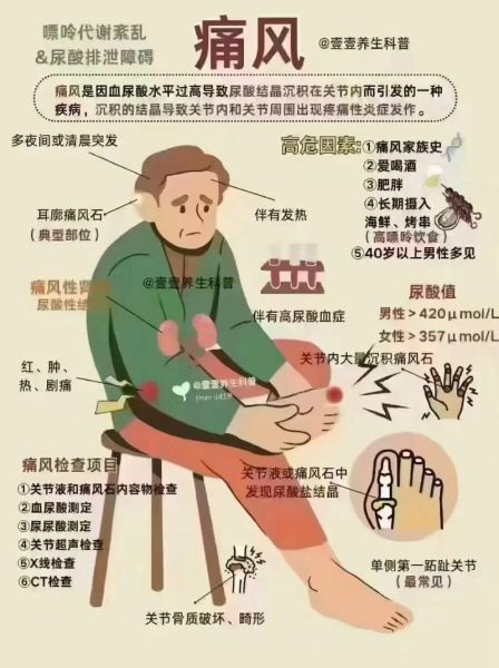 为什么打完飞机就犯痛风_痛风发作与手淫关系-第1张图片-山城妙识 为什么打完飞机就犯痛风_痛风发作与手淫关系-第1张图片-山城妙识