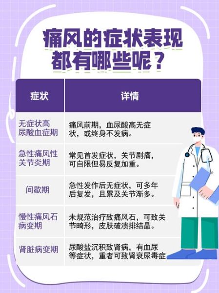 为什么打完飞机就犯痛风_痛风发作与手淫关系-第2张图片-山城妙识 为什么打完飞机就犯痛风_痛风发作与手淫关系-第2张图片-山城妙识