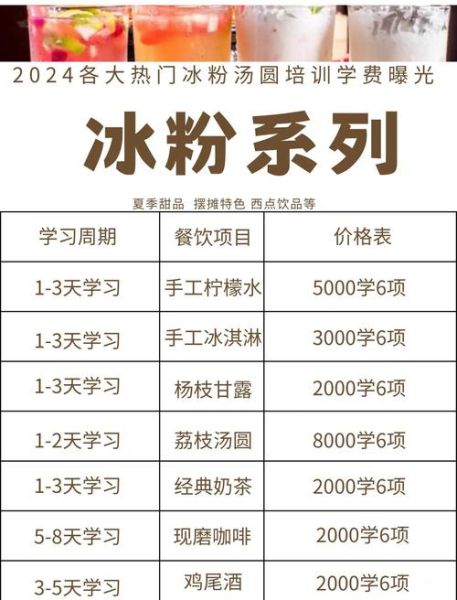 冷饮培训哪家好_冷饮培训多少钱-第1张图片-山城妙识