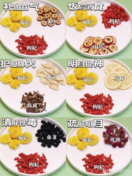 菊花茶搭配大全_菊花茶和什么一起泡最好-第1张图片-山城妙识